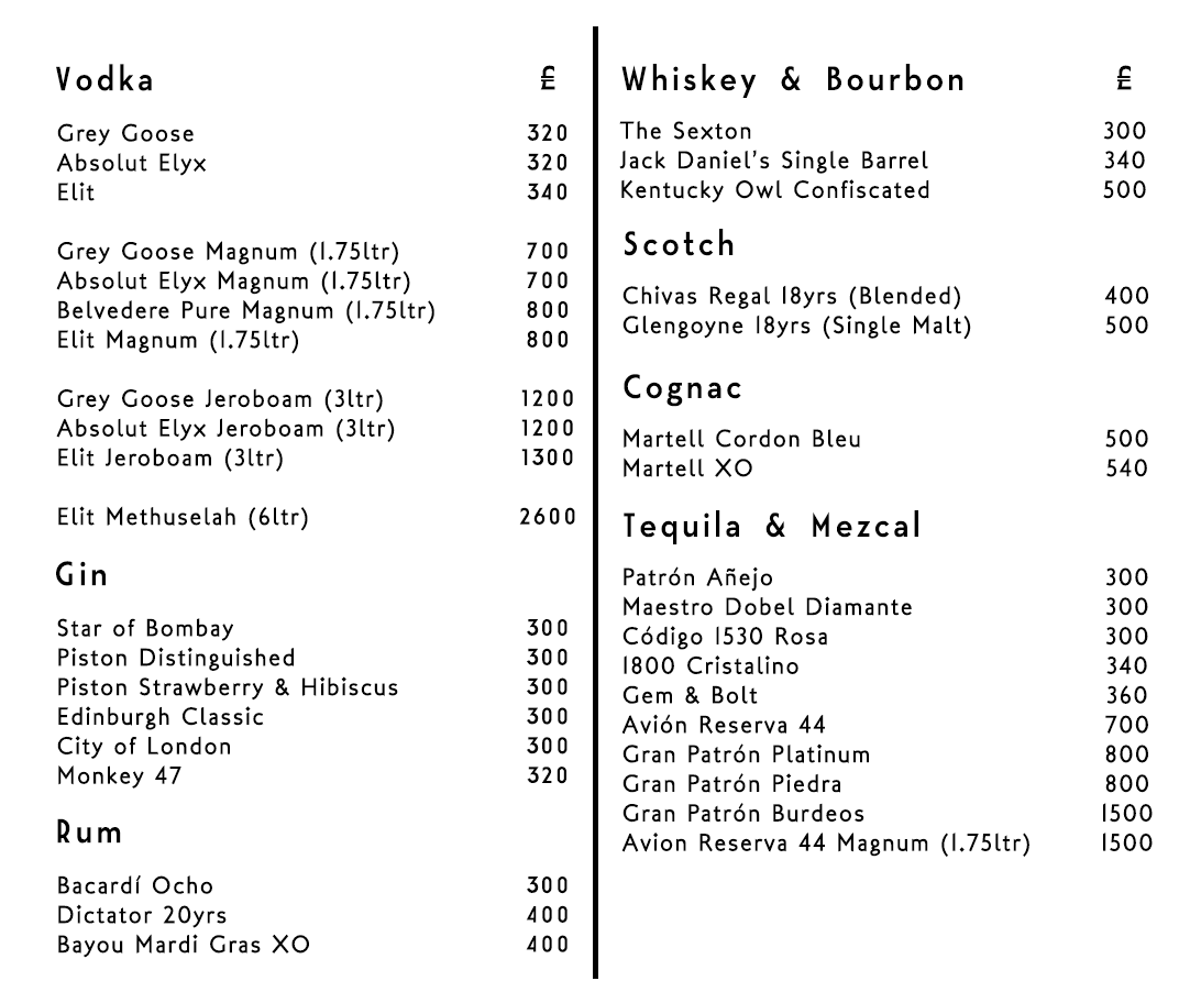 Raffles Bottle Service & VIP Table Reservations - London - Discotech ...